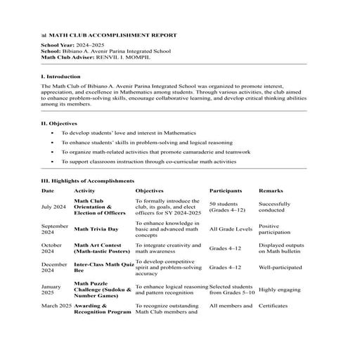 MATH CLUB ACCOMPLISHMENT REPORT 2025rgssssssss.doc