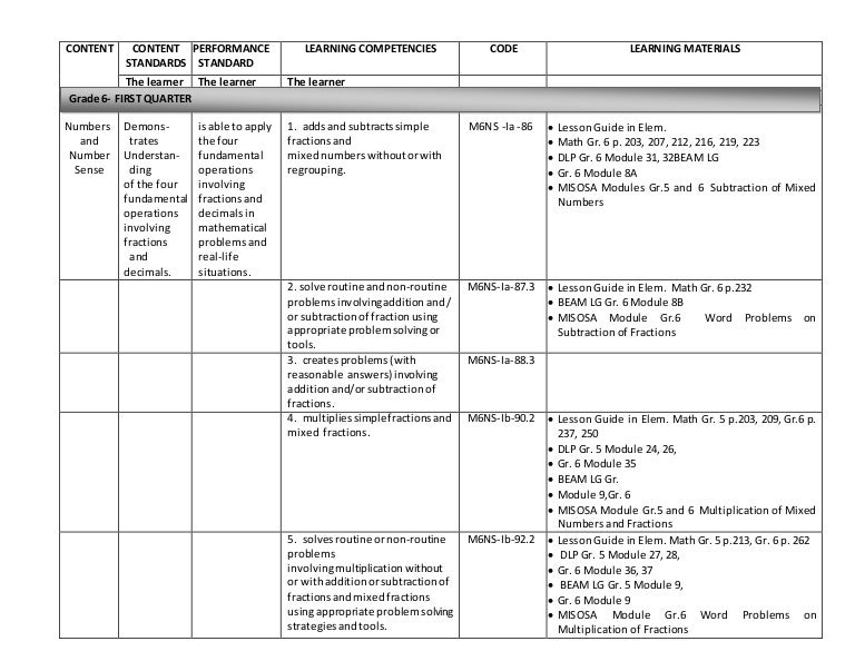 Math CurrICULUM math-curriculum