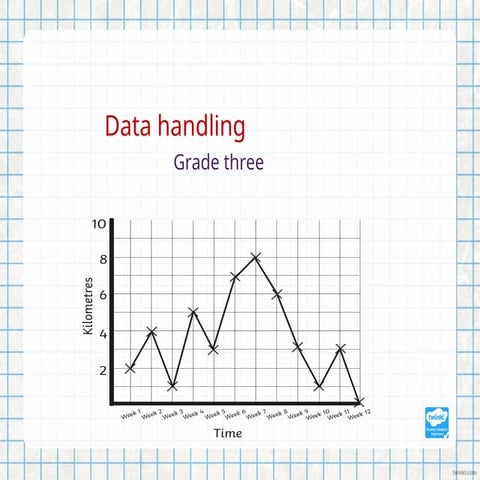 Mathematics PowerPoint on data handling.ppt