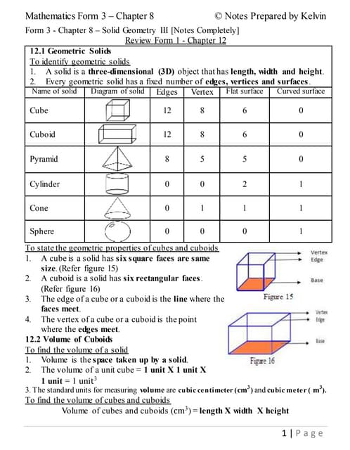 Volume of cylinders | PPTX | Physics | Science