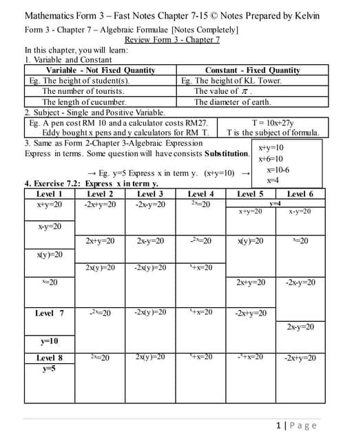 What's Red Exercise By Kelvin | DOCX | Makeup and Accessories | Beauty