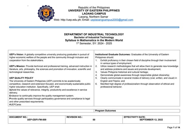 MATH-1-SYLLABUS MATH IN THE MODERN WORLD.docx