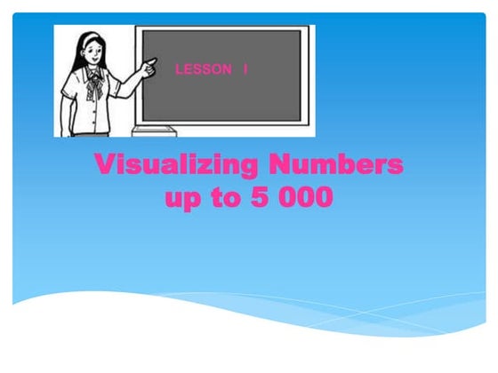 Grade 3 PPT_Math_Q1_Lesson 1.pptx | Drawing and Sketching | Arts and Crafts