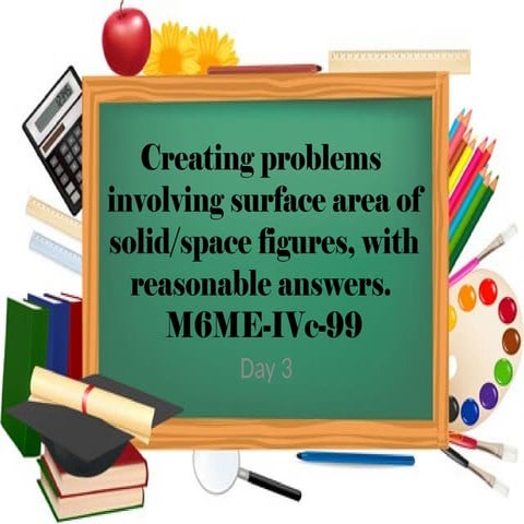 MATHEMATICS 6 PPT Q4 - Creating Problems Involving Surface Area of Space Figures.pptx