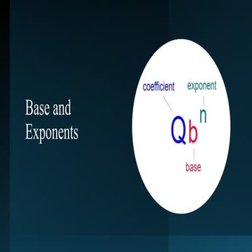 MATHEMATICS8 Q1 4. Base and Exponents.pptx