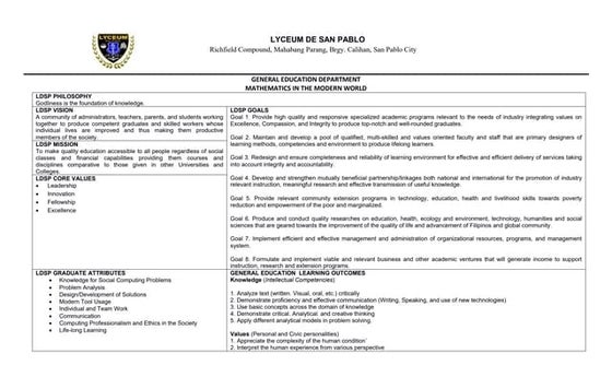 MATH-1-SYLLABUS MATH IN THE MODERN WORLD.docx | College Education ...