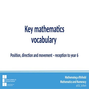 Mathematics vocabulary - Position_ direction and movement.pptx