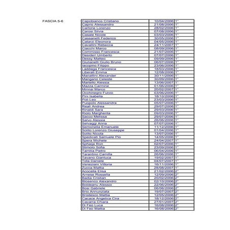 Mathesis classifica generale per fascia di eta' | PDF