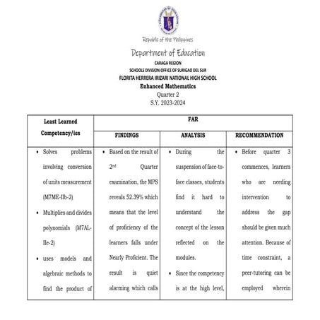 Mathematics Quarter II, FINDINGS, ANALYSIS, RECOMMENDATIONS | DOCX