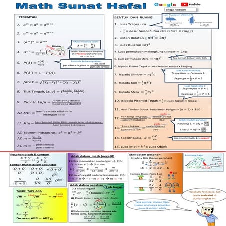 Math formula 2020 | PDF