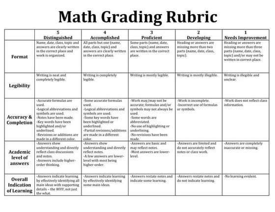 DIFFERENTIATED-LITERATURE-CIRCLES.pptx