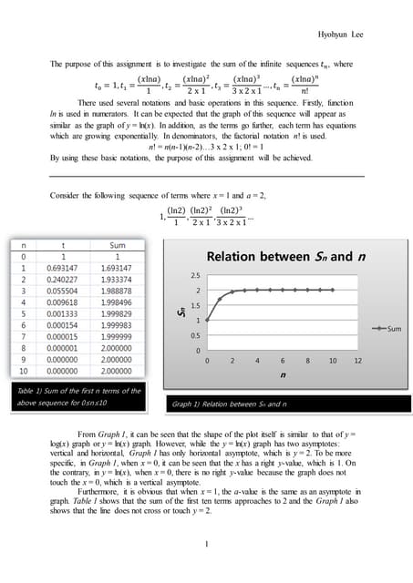 Math 8 - Linear Functions | PPT