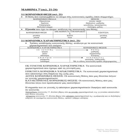 ΚΠΑ Γ' ΓΥΜΝΑΣΙΟΥ 03.1 ΚΟΙΝΩΝΙΚΗ ΘΕΣΗ | PDF