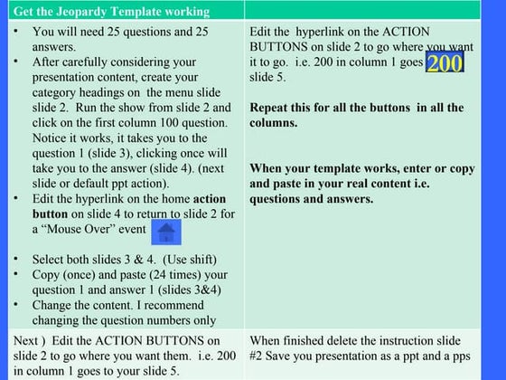 Properties of addition | PPT