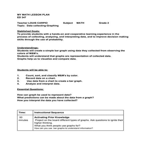 Lesson Plan in Algebra