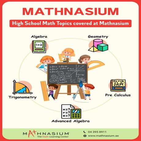 Math Tutor Abu Dhabi | PDF