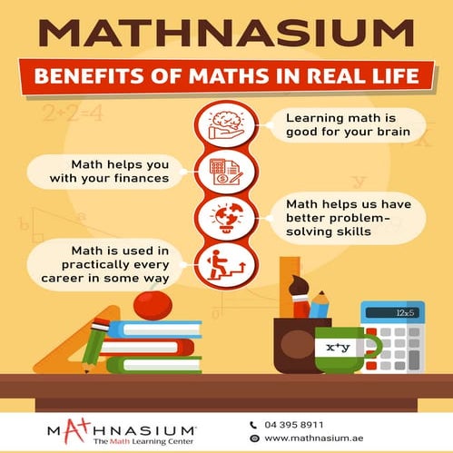 Maths Tutor Dubai | PDF