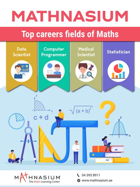 Math Lessons In Dubai | PDF | Education industry | Industries