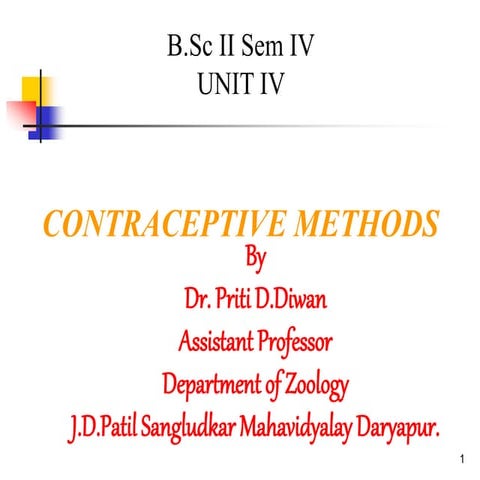 mathods of contraception | PPT | Birth Control | Reproductive Health
