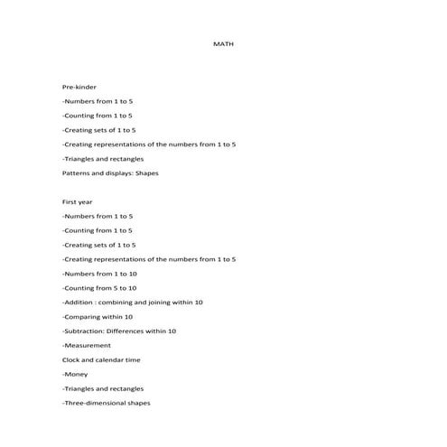 Common Core Geometry K-5 | PPTX