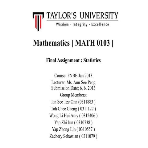 Math presentation slides | PPT
