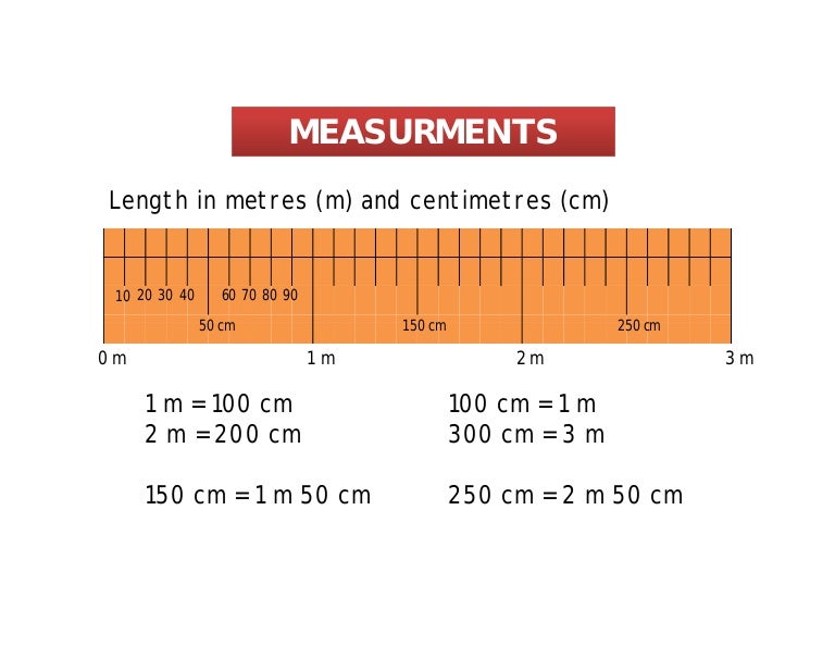 Math primary 3 measurments