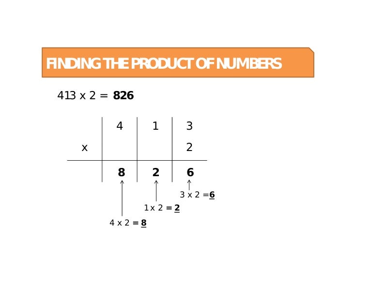 Math Primary 3 Product Of Numbers math-primary-3-product-of-numbers