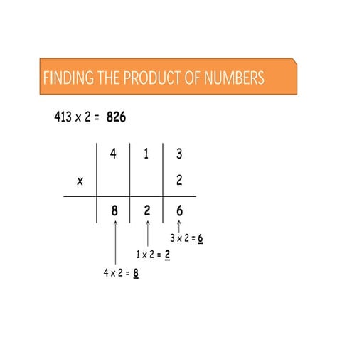 Math primary 3 product of numbers | PDF