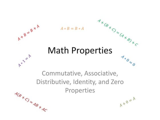 Lesson-1-Properties-of-Addition (1).pptx | Science