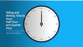 The Analog & Digital Clock | PPT