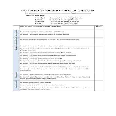 Math resources selection criteria | DOC | Educational Assessment ...