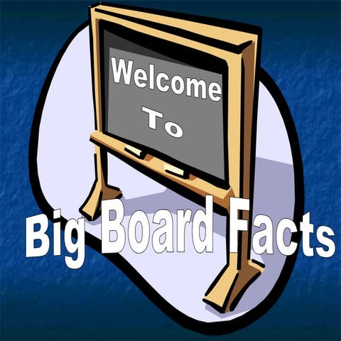 Math Review For Benchmark Iii | PPT