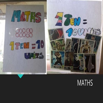 Maths | PPTX | Education