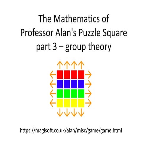 Group Theory - Part 3 of The Mathematics of Professor Alan's Puzzle ...