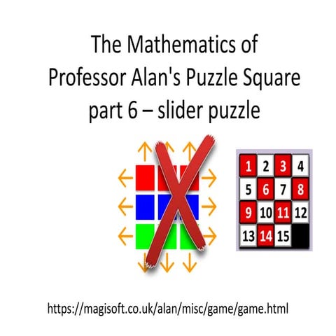 Slider Puzzle - Part 6 of The Mathematics of Professor Alan's Puzzle ...