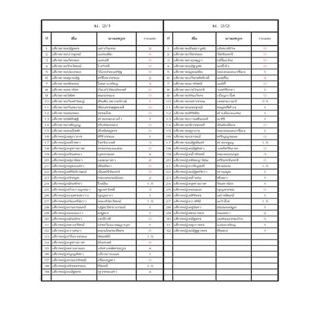 Math score 2555 | PDF