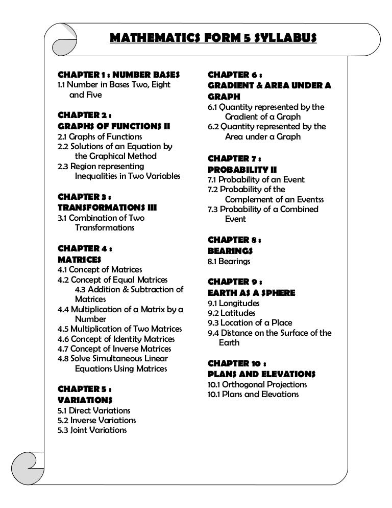 Mathsf5 Syllabus mathsf5-syllabus