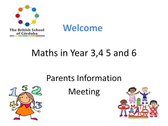 Welcome to year 6 powerpoint | PPT
