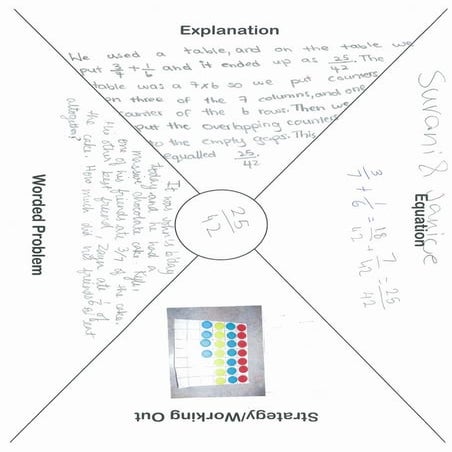 Maths thinkboards | PDF