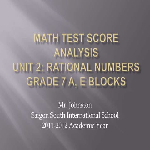 Math test score analysis | PPTX