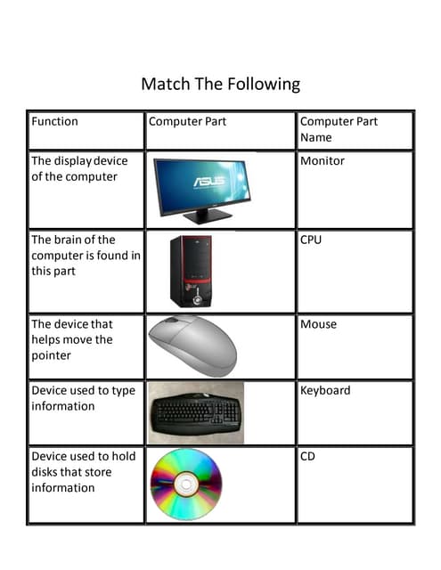 Student mark sheet of class | DOCX