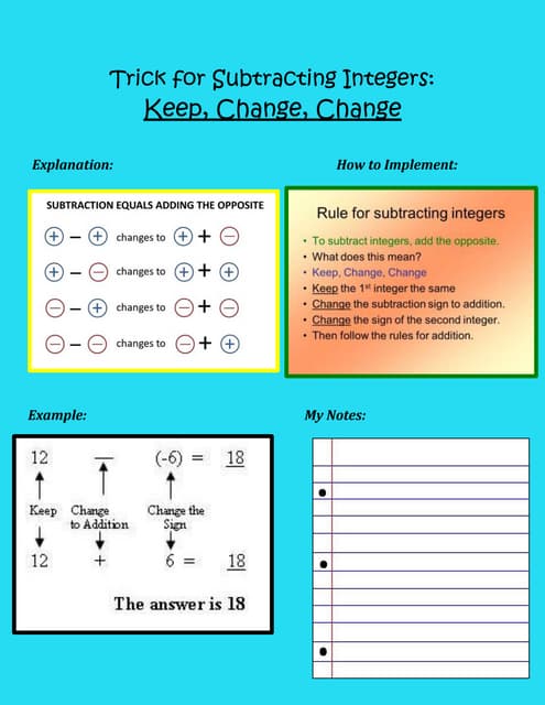 Peer mentoring | PPT