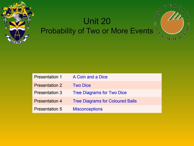 Math unit11 units of measurement | PPT