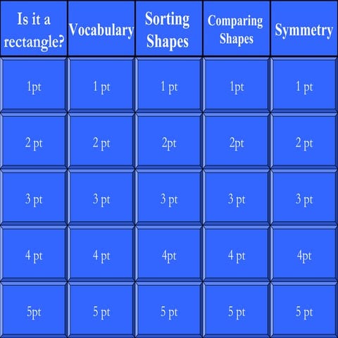 Geometry Jeopardy | PPT