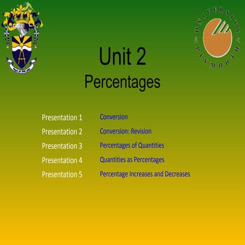 Math unit2 percentages | PPT