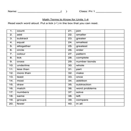 Math units 1 to_4_key_vocabulary_list | DOCX