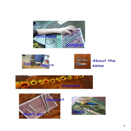 Math word wall kindergarten linear measurement | PDF