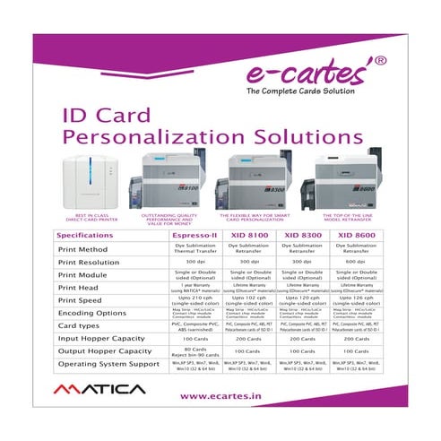 Matica Printers | PDF