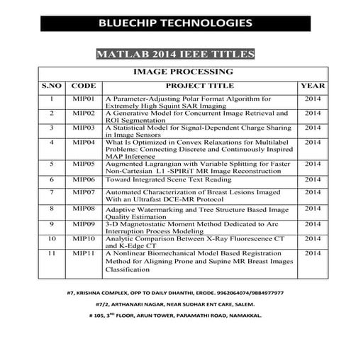 MATLAB 2014-15 TITLES FOR FINAL YEAR | PDF