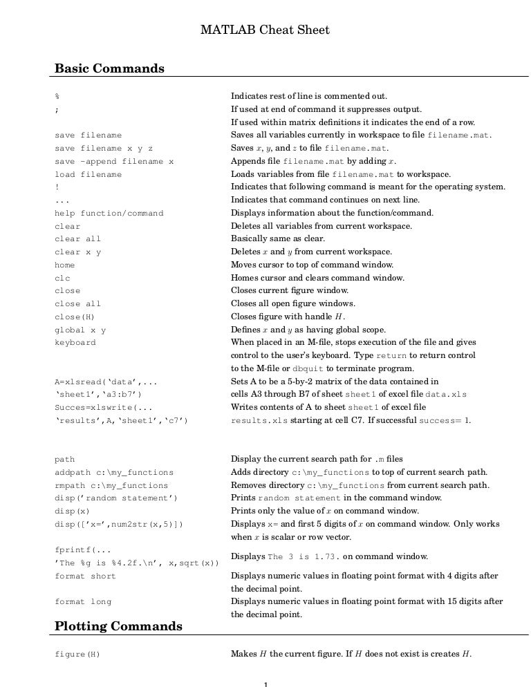 Matlab Cheatsheet